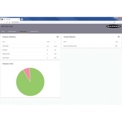Barcode Manager Software – Technical Avenue